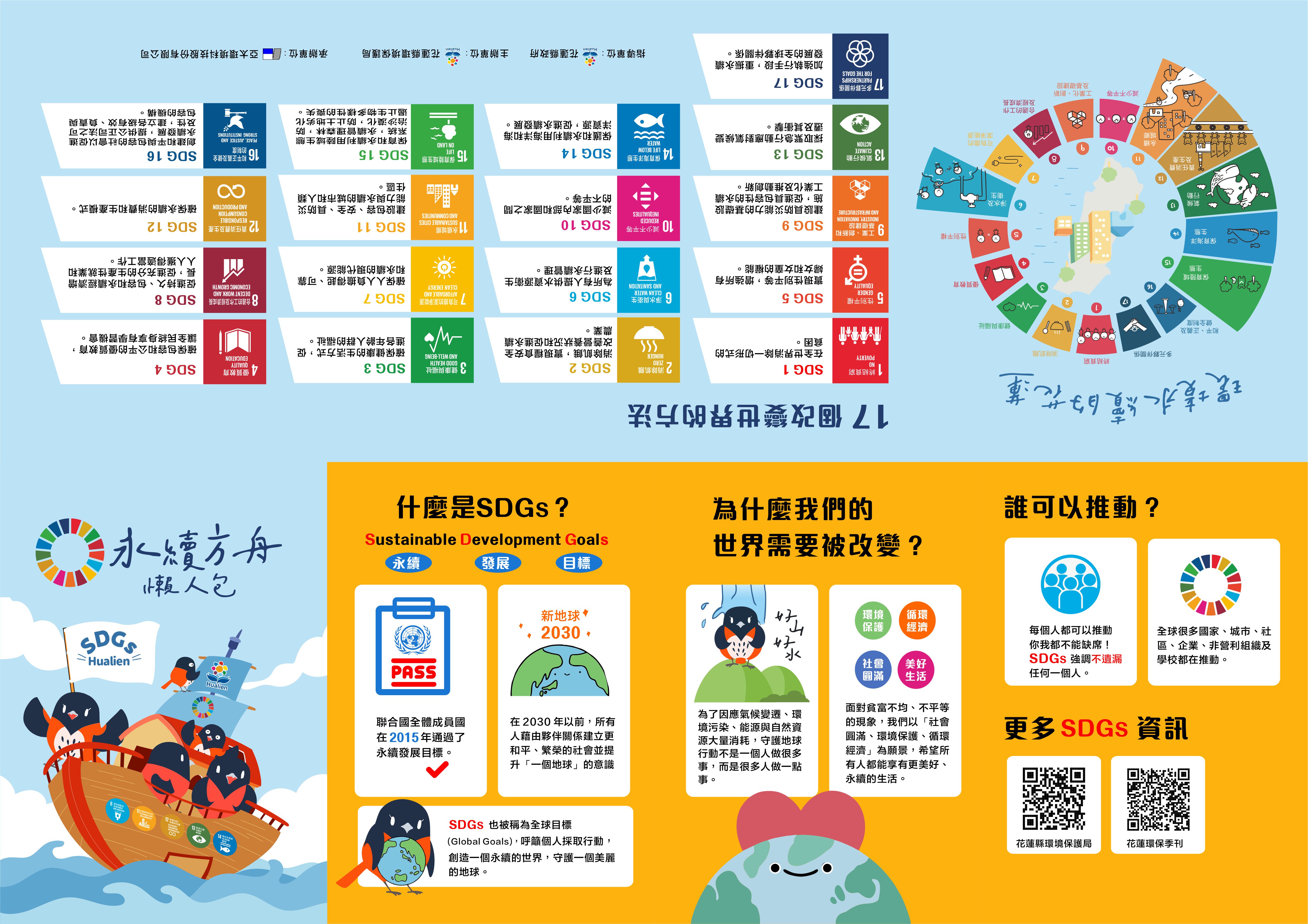 花蓮環境保護局 > 訊息專區 > 環保新聞 > 全國首創以社群媒體日常用語貼圖結合SDGs之宣導品 112年度花蓮縣政府推廣永續發展目標